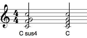 Diminished vs. Suspended